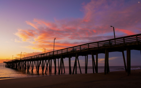 Sites to See in Virginia Beach. The Ultimate Guide to a Coastal Gem ...