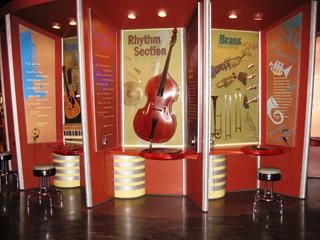 American Jazz Museum Kansas City